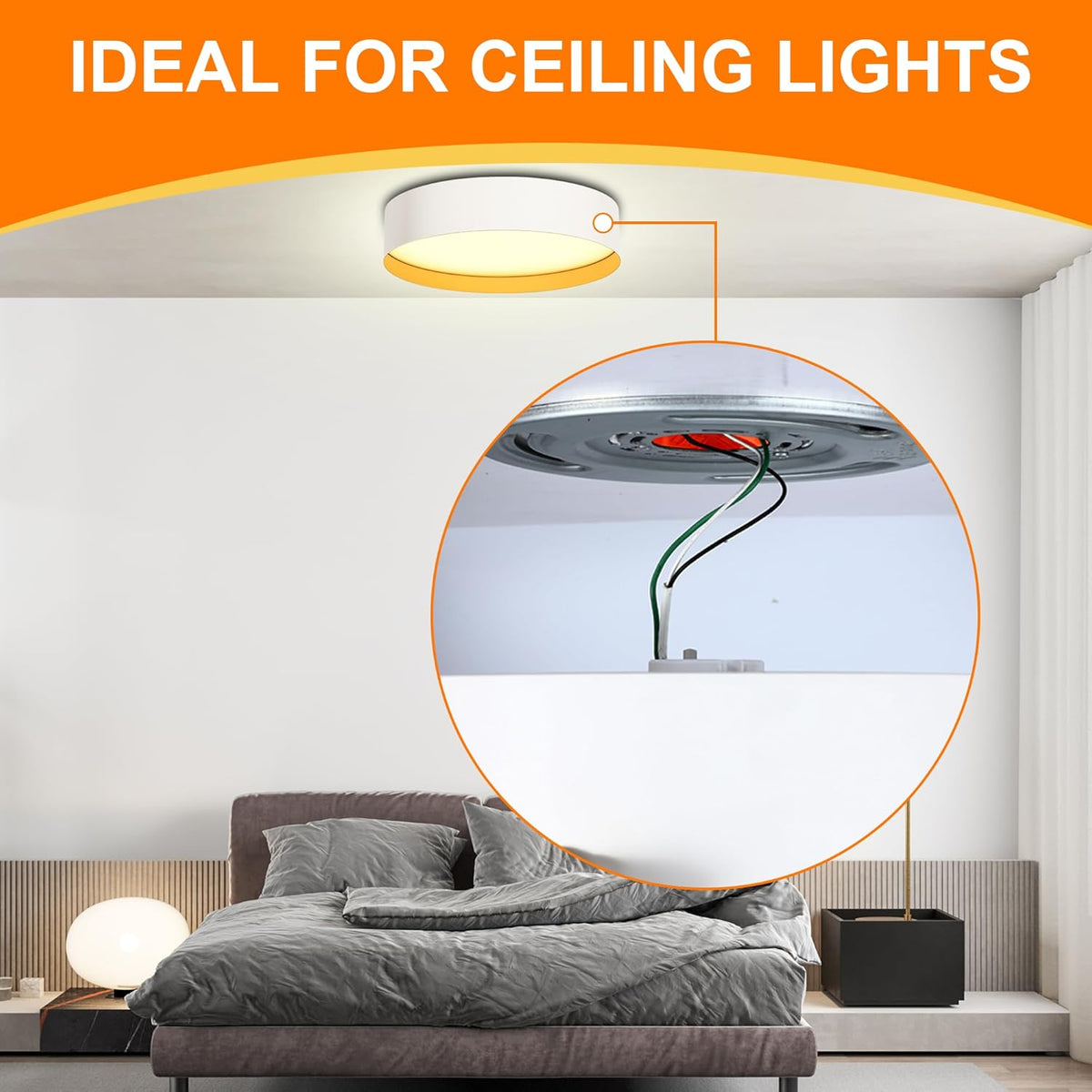 Round Electrical Box,New Work Junction Box,Ceiling Box,20 Cubic Inches ...